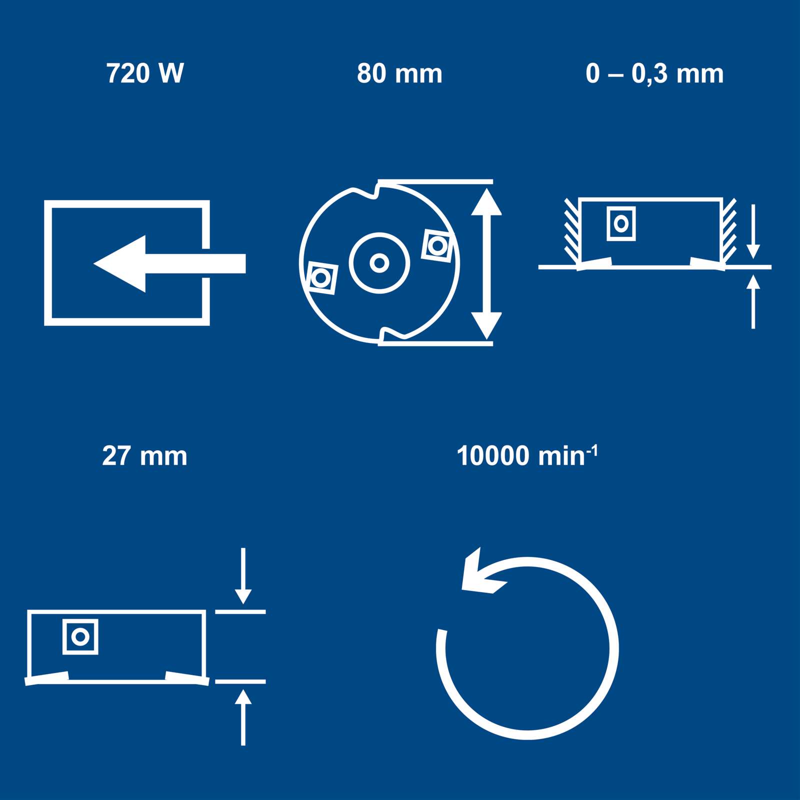 Preisvergleich für Lackfräse LFR720 Scheppach - 720W | Stufenlos ...
