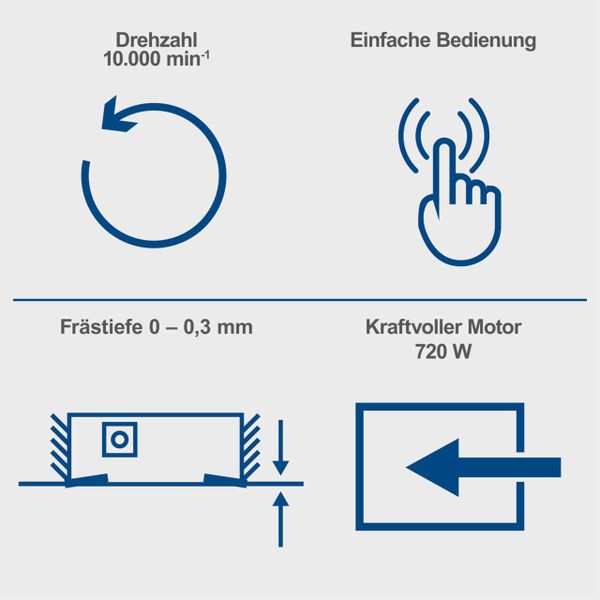 Lackfräse LFR720 Scheppach - 720W | Stufenlos Einstellung 0-0,3mm ...