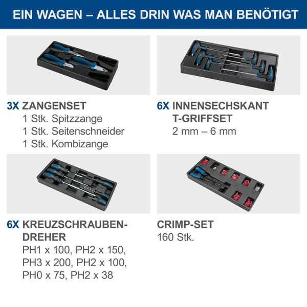 Werkstattwagen Tw1000 263-Tlg Scheppach Germany – QOIE