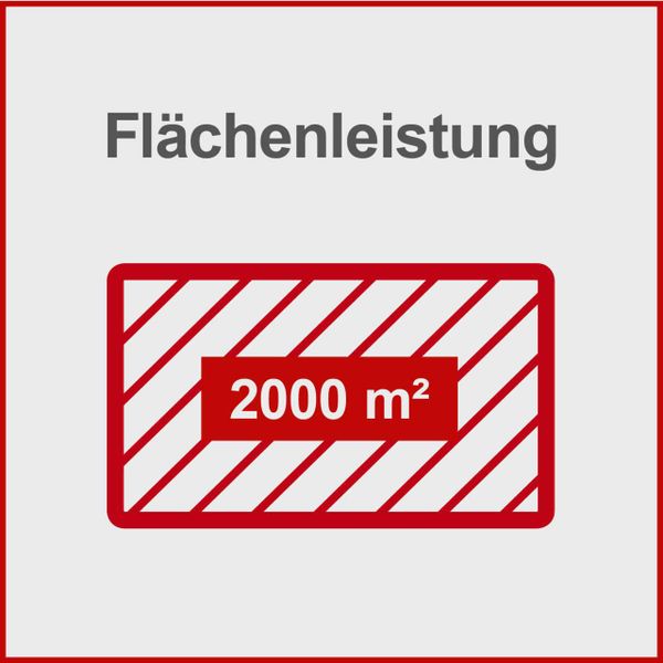 Benzin-Schneefräse ST570 Scheppach - 5,6 PS | 57cm Breite / 53,5 cm ...