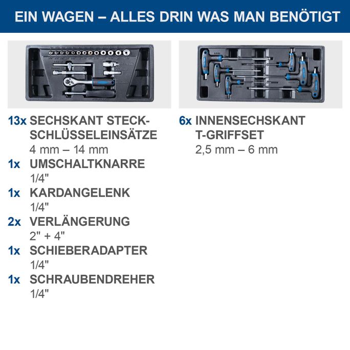 Werkstattwagen TW1100 Scheppach - 70-tlg. Werkzeug | abschließbar | 7 ...